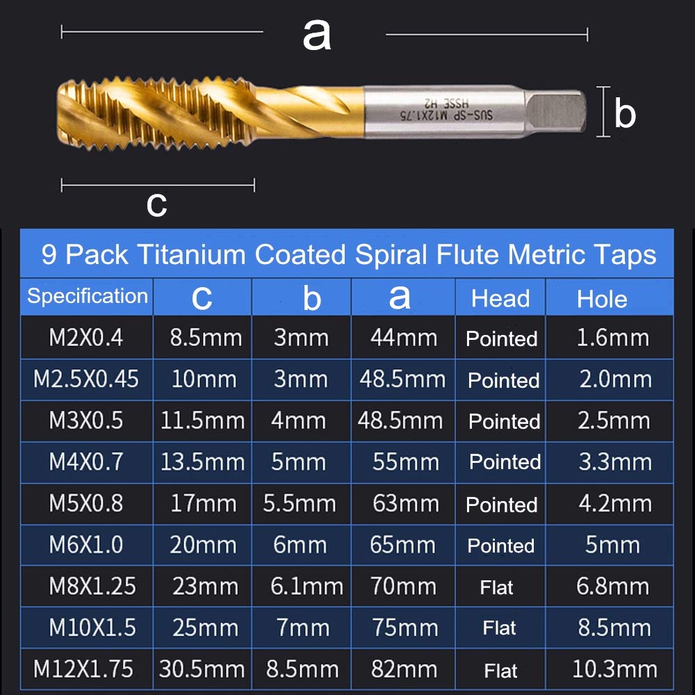 Rocaris 9 Pack of M2 M2.5 M3 M4 M5 M6 M8 M10 M12 Titanium Coated HSS Spiral Flute Metric Taps Set