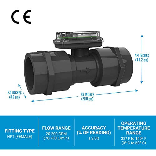 FLOMEC TM Series Water Meter for Water Processing and Irrigation Applications, 2 inch Female NPT Fittings (TM20NQ9GMB)