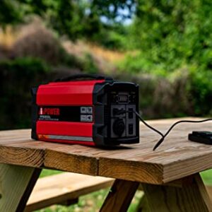 A-iPower Portable Power Station 300W with Lithium-Ion Battery, 288Wh Battery Power Supply for Home Emergency Use, CPAP, Camping, Weekend Trip and Fishing