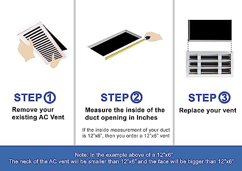 BUILDMART - 10x4 Modern AC Vent Cover - Decorative White Air Vent - Standard Linear Slot Diffuser - Register Grille for Ceiling, Walls & Floors - Texas Buildmart