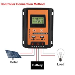 Solar Charge Controller, Plastic IP32 12V/24V 30A 50A MPPT Solar Charge Controller Solar Panel Battery Regulator Dual USB LCD Display(30A)