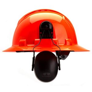 Hard Hat Mounted Ear Muffs