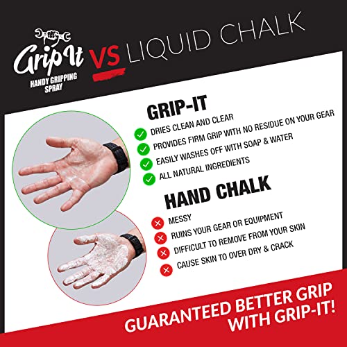 Grip-iT Hand Grip Spray 4 oz - Better Pole Grip for Pole Dancing - Firm Grip for Aerial Silks & Yoga Swing - Supercharge Your Tennis Overgrips - Pickleball Paddles Grip Replacement - Rosin Based