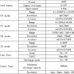 ET5410A+ Programmable 400W DC Electronic Load Battery Load Tester DC Tester Battery Internal Resistance Tester 0-150V 0-40A (ET5410A+, USB)