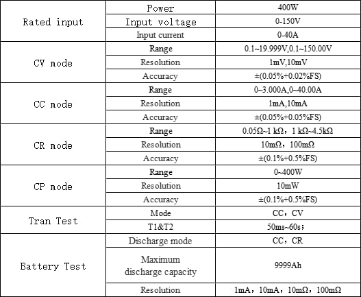 ET5410A+ Programmable 400W DC Electronic Load Battery Load Tester DC Tester Battery Internal Resistance Tester 0-150V 0-40A (ET5410A+, USB)