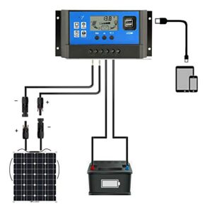 Phoenician Energy 60A Solar Charge Controller 12V/24V Auto, Solar Panel Charge Controller 60Amp Solar Regulator with Dual USB LCD, Backlight LCD Display, Timer Setting ON/Off, and Thermometer (60A)