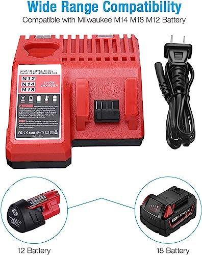 Powerextra 2 Pack 3.0Ah M-12 Replacement Lithium 12V M-12 Battery and M-18 + M-12 Battery Charger kit, Compatible with Milwaukee M-12 Battery and M-18 Battery