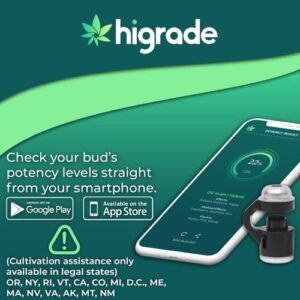 HiGrade Analyzing Scope – Instant Mobile Testing Kit – Accurate Potency Test Kit – Includes: 1 HiGrade Scope, 1 Year HiGrade Pro App Subscription – Cultivation Assistance – for Home Growers