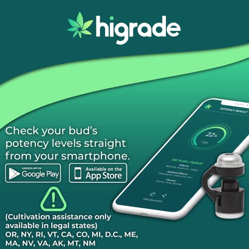 HiGrade Analyzing Scope – Instant Mobile Testing Kit – Accurate Potency Test Kit – Includes: 1 HiGrade Scope, 1 Year HiGrade Pro App Subscription – Cultivation Assistance – for Home Growers