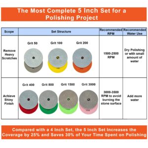 Diamond Polishing Pads 5 Inch Wet Dry Set 8 Pieces for Marble Quartz Stone Countertop Granite Concrete Polishing - by POLISHSURF