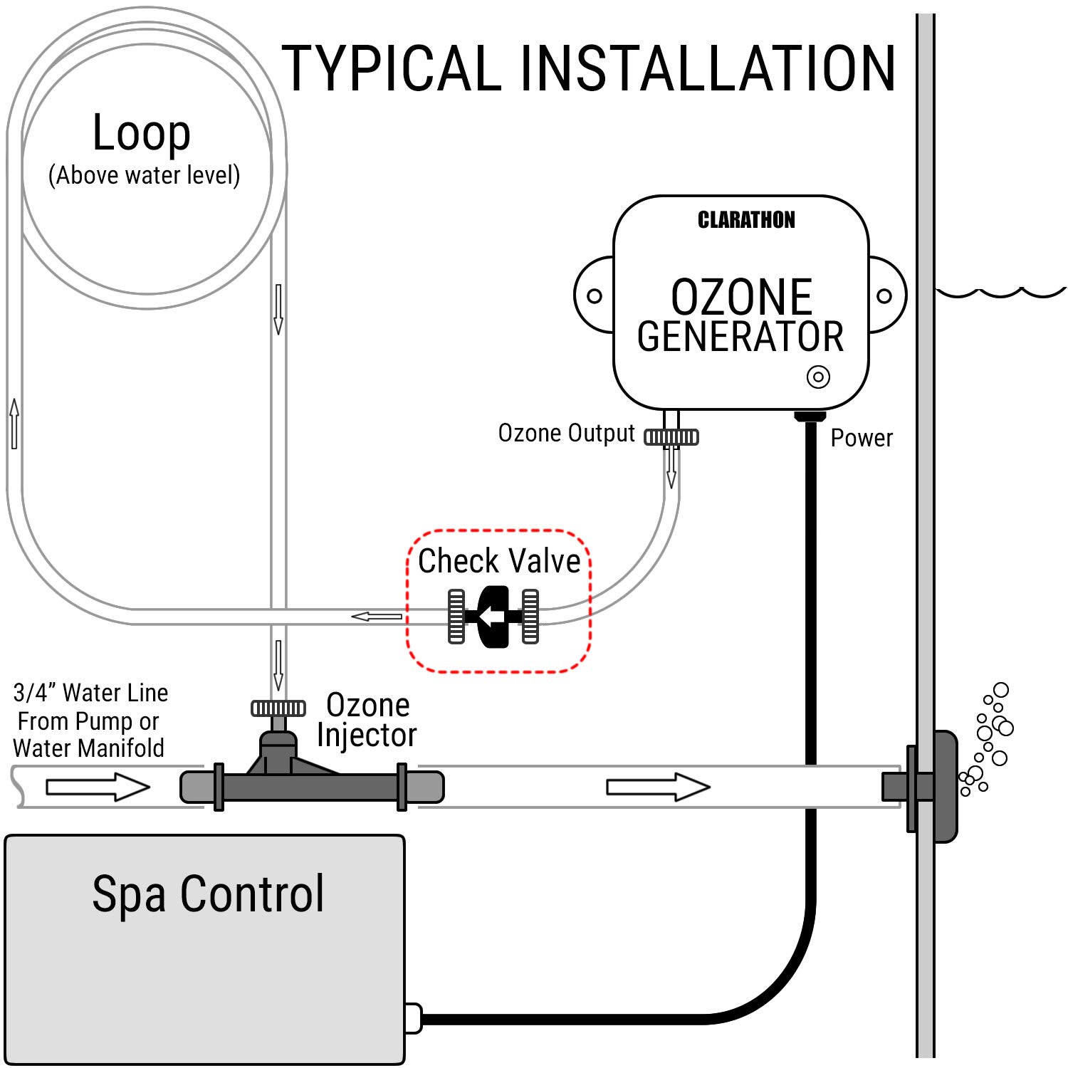 Clarathon Hot Tub Spa Ozonator Check Valve for Ozone Generator