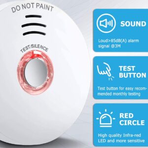 SITERLINK Smoke Detector, 10 Year Battery Operated Smoke Alarm with LED Indicator, Fire Alarm Smoke Detector with Test & Silence Button for Home, GS508C (4 Pack)