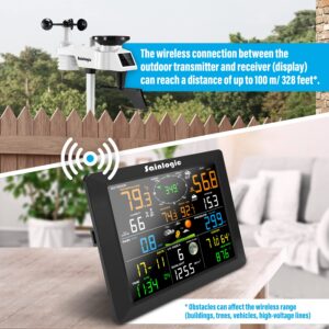 Sainlogic WiFi Weather Station, 10.2 inch large Display Wireless Weather Station, Weather Stations wireless indoor with Rain Gauge and Wind Speed, Weather Forecast, Wind Gauge, Wunderground