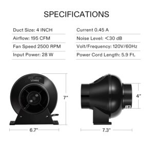 VIVOSUN 4 Inch Inline Fan and 4 Inch Carbon Filter Combo