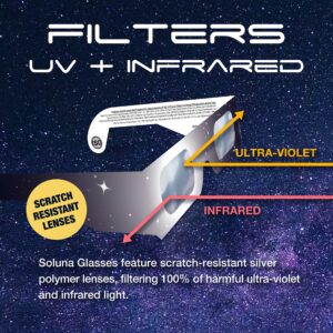 Soluna Solar Eclipse Glasses - CE and ISO Certified Safe Shades for Direct Sun Viewing - Made in the USA (5 Pack)