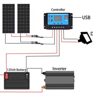 XINPUGUANG Solar Panel Kit 200 Watt 12 Volt,2pcs 100 Watt Moncrystalline Module,20A Charge Controller, Extension Cable,Mounting Brackets for Off Grid RV Trailer Camper Marine (200W Solar Kits)