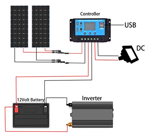 XINPUGUANG Solar Panel Kit 200 Watt 12 Volt,2pcs 100 Watt Moncrystalline Module,20A Charge Controller, Extension Cable,Mounting Brackets for Off Grid RV Trailer Camper Marine (200W Solar Kits)