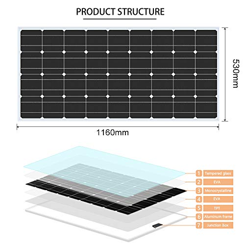 XINPUGUANG Solar Panel Kit 200 Watt 12 Volt,2pcs 100 Watt Moncrystalline Module,20A Charge Controller, Extension Cable,Mounting Brackets for Off Grid RV Trailer Camper Marine (200W Solar Kits)