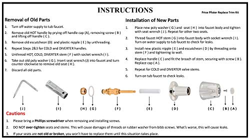 SENLO Price Pfister Faucets Bathtub and Bathroom Shower 3-Chrome-Handle Remodel Rebuild Repair Replacement Tub Trim Kit Compression Valve Stem Verve 6-Step Metal Removal Faucet Seat Bibb Wrench Tool