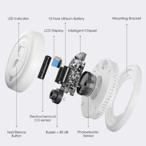 X-Sense 10-Year Battery Smoke and Carbon Monoxide Detector with LCD Display, Dual Sensor Smoke and CO Alarm Complies with UL 217 & UL 2034 Standards, Auto-Check, SC08