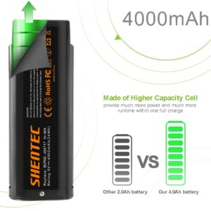 Shentec 2 Pack 4.0Ah 6V Ni-Mh Battery Compatible with Paslode 404717 B20544E BCPAS-404717 404400 900400 900420 900600 901000 902000 B20720 CF-325 IM200 F18 IM250 IM250A (Battery Charger Included)