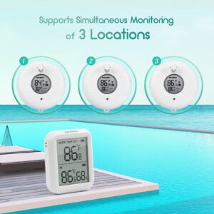 Inkbird Wireless Pool Thermometer and Receiver Set, Updated Version Floating Thermometer with Easy Read Display, Thermometer for Swimming Pool, Hot Tub, Hot Spring（Battery not Included）