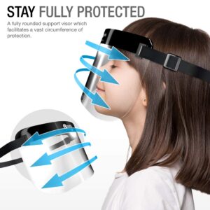 Purity Protective Kids Face Shield DuraSlim Series (Kid Size) Reusable Full PET Transparent Materials Slide Adjuster Elastic Band with Straps for Full Facial Protection - Pack of 4 - Black