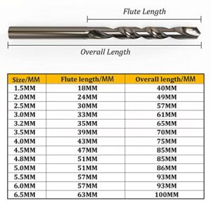 M MIMHOOY 5mm / 0.19" Cobalt Drill Bit Set (10 Pcs), M35 Cobalt Twist Drill Bits for Stainless Steel and Hard Metal