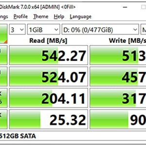 Timetec 512GB SSD 3D NAND SATA III 6Gb/s 2.5 Inch 7mm (0.28") Read Speed Up to 550 MB/s SLC Cache Performance Boost Internal Solid State Drive for PC Computer Desktop and Laptop (512GB)