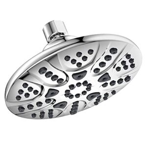 hopopro high pressure shower head with 5 functions, 6 inch fixed shower head high flow rain shower head for luxury shower experience