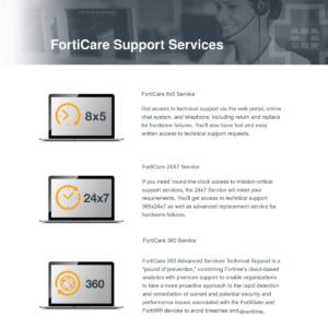 FORTINET FortiGateRugged-60F 1YR FortiGate Cloud Management, Analysis and 1YR Log Retention (FC-10-0069F-131-02-12)