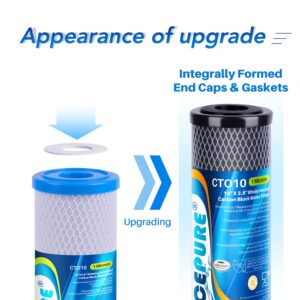 ICEPURE 1 Micron 2.5" x 10" Whole House CTO Carbon Sediment Water Filter Cartridge Compatible with DuPont WFPFC8002, WFPFC9001, SCWH-5, WHCF-WHWC, WHCF-WHWC, FXWTC, CBC-10, RO Unit, Pack of 3