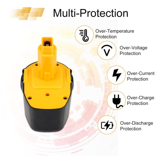 GERIT BATT 2 Pack Upgraded 3.6Ah DC9091 Replacement Battery Compatible with Dewalt 14.4V Battery Ni-MH XRP DW9091 DW9094 DE9031 DE9038 DE9091 DE9092 DE9094 DE9502 Cordless Power Tools