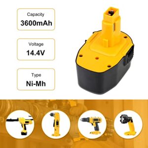 GERIT BATT 2 Pack Upgraded 3.6Ah DC9091 Replacement Battery Compatible with Dewalt 14.4V Battery Ni-MH XRP DW9091 DW9094 DE9031 DE9038 DE9091 DE9092 DE9094 DE9502 Cordless Power Tools