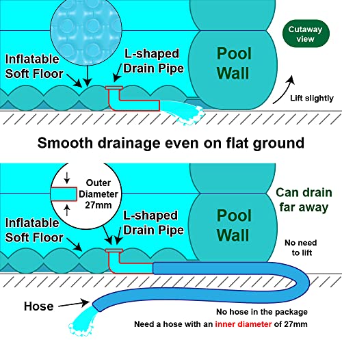 Inflatable Swimming Pool for Kids, 59" X 45" X 20" Kiddie Pools with Inflatable Soft Floor, Durable Blow Up Pools for Backyard, Garden or Indoor (Green)