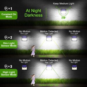 CLAONER Solar Lights Outdoor, [128 LED/8 Packs] Solar Motion Lights 3 Working Modes Solar Wall Lights with 270°Wide Angle Wireless IP65 Waterproof Motion Sensor Outdoor Deck Lights, Cold White