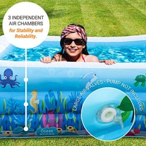 AsterOutdoor Inflatable Swimming Pool Full-Sized Above Ground Kiddle Family Lounge Pool, 80"x 55"x 23" Thickened, Blow Up for Backyard, Garden, Party, Blue