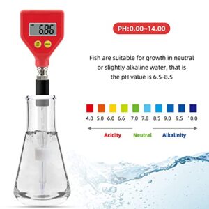 RCYAGO pH Meter with Ph Electrode and Batteries, pH Tester for Water Milk Cheese Soil Food