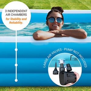 AsterOutdoor Inflatable Swimming Pool 100"x 66"x 23" Thickened, Full-Sized Above Ground Kiddle Family Lounge Pool for Adult, Kids, Toddlers, Blow Up for Backyard, Garden, Party, Blue