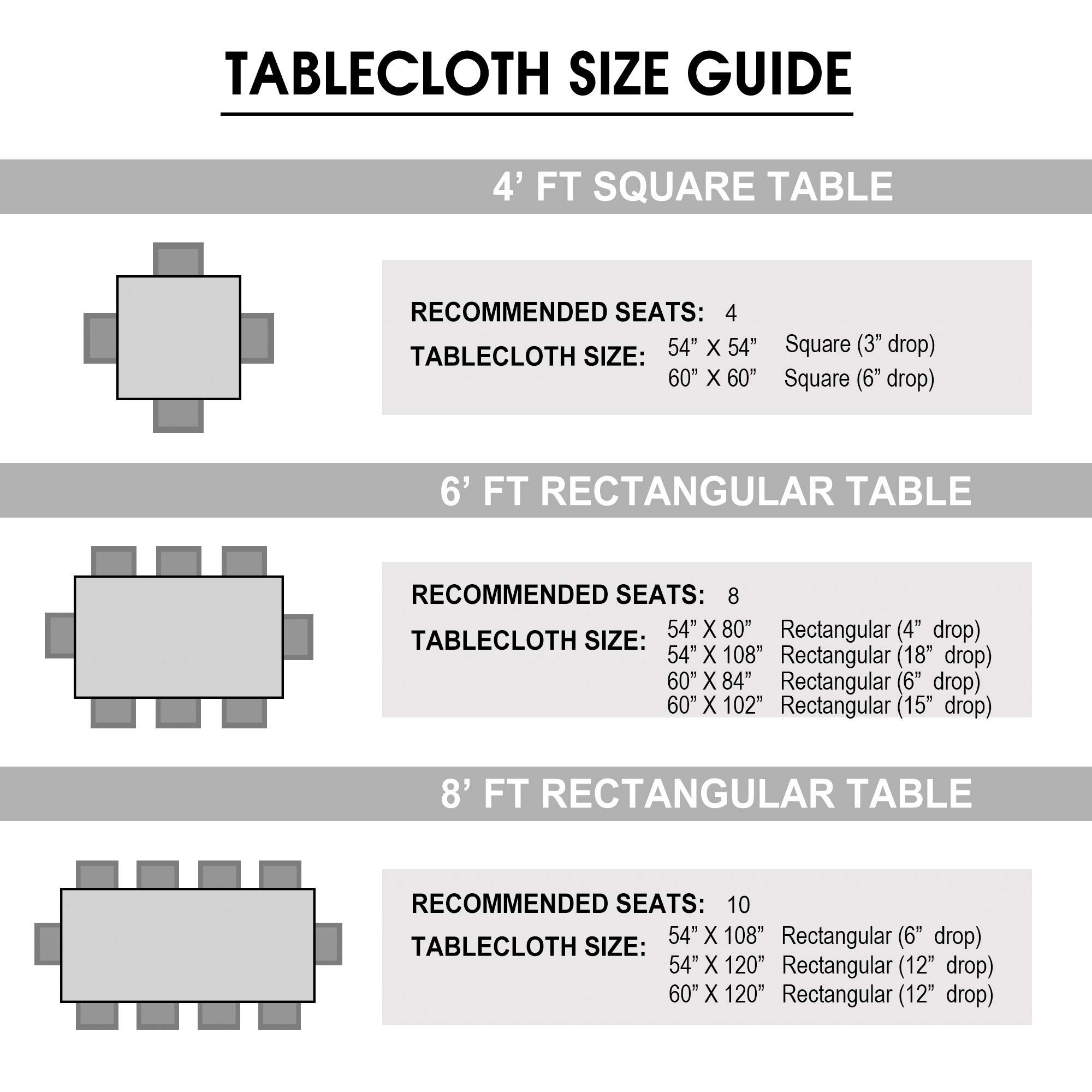 Hiasan Clear Plastic Tablecloth Rectangle - 100% Waterproof Oilproof Stain Resistant Wipeable Transparent Vinyl Table Cloth Protector, 60 x 84 Inch