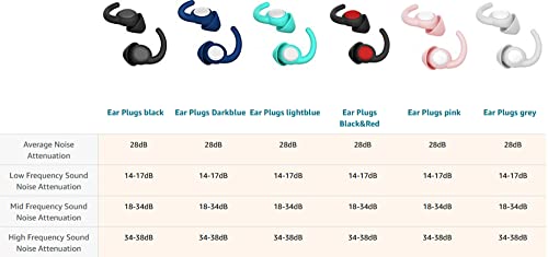 WUTAN Ear Plugs for Sleeping Noise Cancelling 14-38dB, Comfortable Soft Reusable Silicone Ear Plugs Noise Reduction Earplugs for Sleep, Snoring, Concert, Work, Travel Black