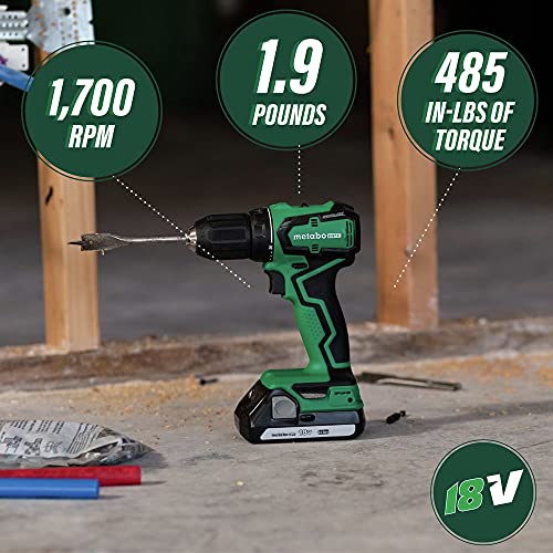 Metabo HPT Cordless Drill | 18V | 1/2-Inch Keyless | Sub-Compact | Brushless Motor | Lithium-Ion Batteries | Lifetime Tool Warranty | DS18DDX