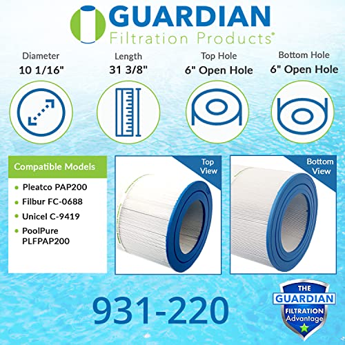 Guardian Filtration Products 931-220 Pool Filter Cartridge Fits :Unicel C-9419, Pleatco PAP200, Filbur FC-0688 SP200, Predator 200 PENTAIR Clean & Clear 200 PAP200