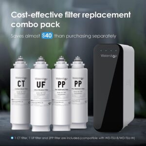 Waterdrop Undersink Replacement Water Filter Compo Pack, 2PP+CT+UF