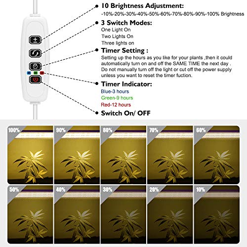 Mosthink LED Plant Grow Light Strips, Full Spectrum for Indoor Plants with Auto ON & Off Timer,10 Dimmable Levels, 36W Sunlike Grow Lamp for Seedlings Hydroponics,3 Pack (16 Inches)