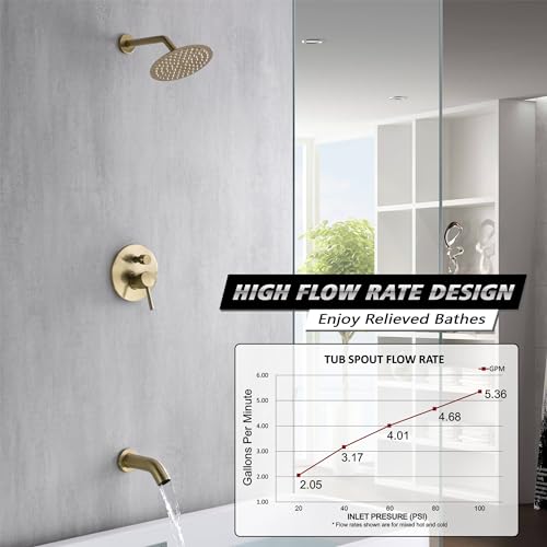 sumerain Pressure Balance Shower and Tub Faucet Set Brushed Gold with Tub Spout, 8" Shower Head, High Flow