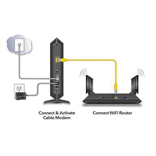 NETGEAR Cable Modem CM600 - Compatible With All Cable Providers Including Xfinity by Comcast, Spectrum, Cox | For Cable Plans Up to 400 Mbps | DOCSIS 3.0 (Renewed)