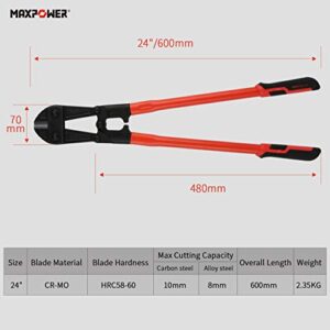 MAXPOWER Bolt Cutter 24 inch, Chrome Molybdenum Steel Blade Heavy Duty Bolt Cutter