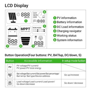 60a MPPT Charge Controller,12V 24V 60 amp Solar Controller MPPT Max Input 100V 1560W for Lead-Acid, Lithium Batteries with Load Timer Setting/PC Phone APP Support