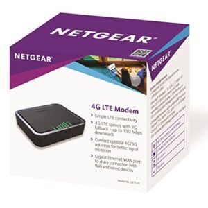 NETGEAR 4G LTE Broadband Modem - Use LTE as primary Internet Connection (LB1120) (Renewed)